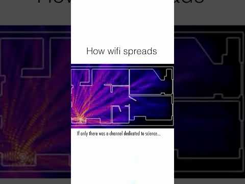How WiFi Spreads Across Your House