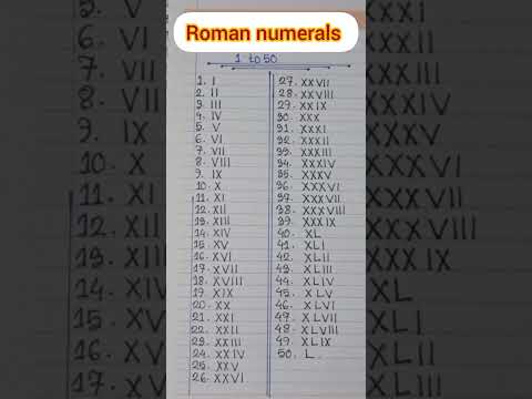 1to 50 Roman Numerals!! Roman Numbers 1to 50!!#fuljhuriwriting #shorts