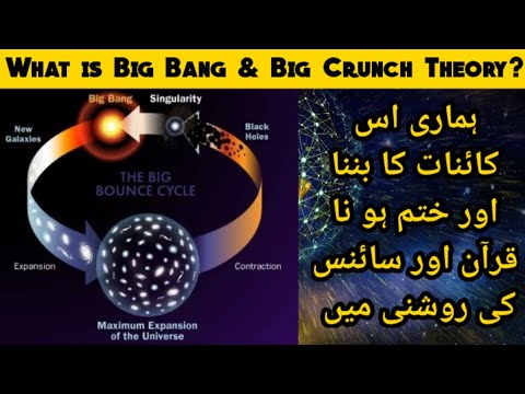What is BigBang And BigCrunch Theory ? in Urdu Hindi