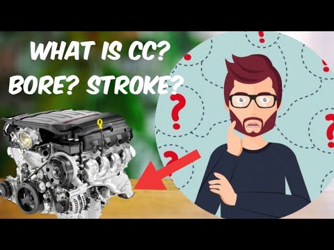 What is cc in engine | How to calculate cc in any engine | Abbreviation of cc | CC