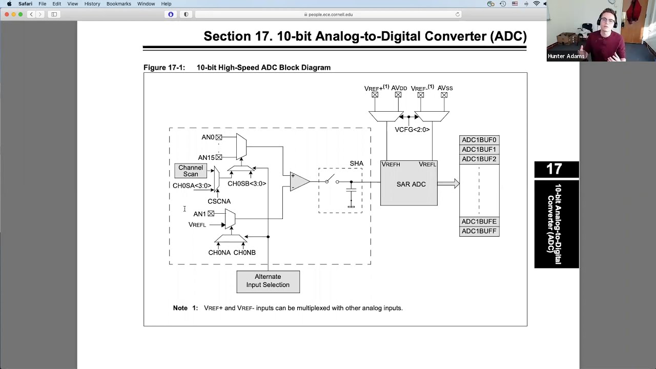 #17 - ADC on the PIC32