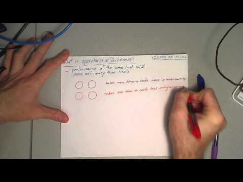 02 01 02 What is Operational Effectiveness