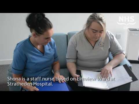 Dementia Skills Training