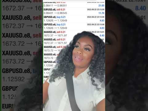 Best Forex Robot Ever??? | 4% ROI Overnight ????????