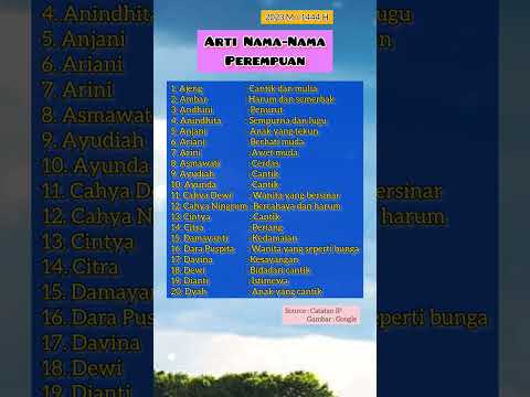 Arti nama-nama perempuan, yuk cek namamu 🌱 #short #shorts #nama #namaperempuan #namaanak #namabayi