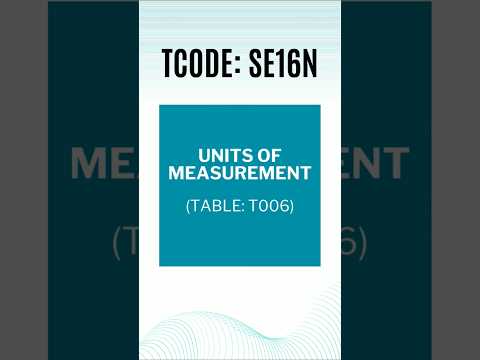 SAP QM | Units of Measurement Table -T006 | SE16N | SAP Quality Management