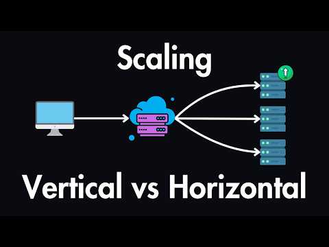 Vertical vs Horizontal Scaling in System Design
