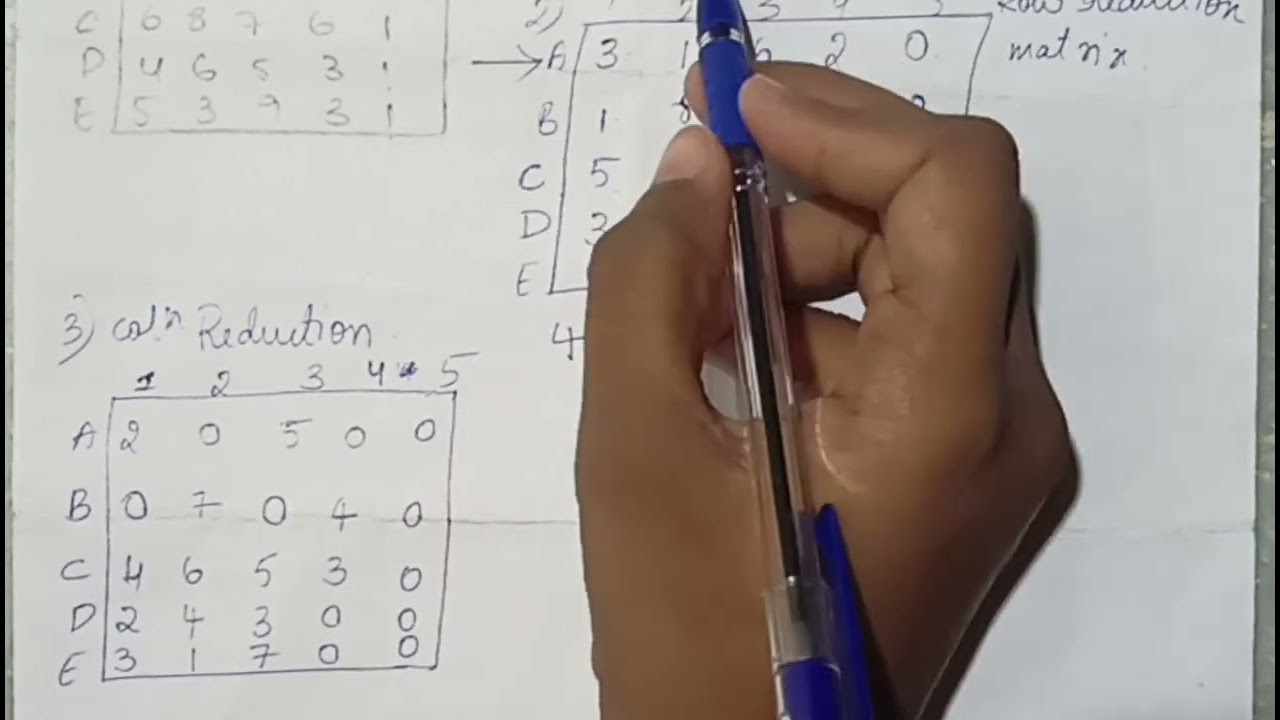 Sem - 6, OR Unit - 4 , ASSIGNMENT PROBLEM (HUNGARIAN METHOD PROBLEM)