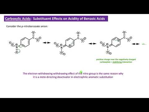 CHEM 2325 Module 22: Substituent Effects on Acidity of Benzoic Acids