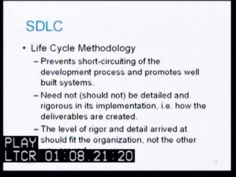 eLearning Overview: Software Engineering Methodology Part 2