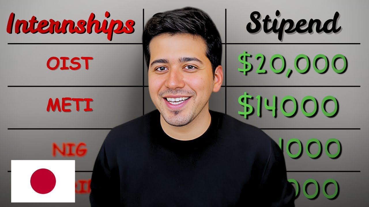 Top 5 Fully Funded Internships in Japan 🇯🇵 | How I Got Them with No Japanese!