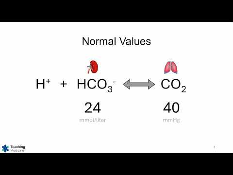 ABGs Made Easy Step 5: What is “-osis” and “-emia”?