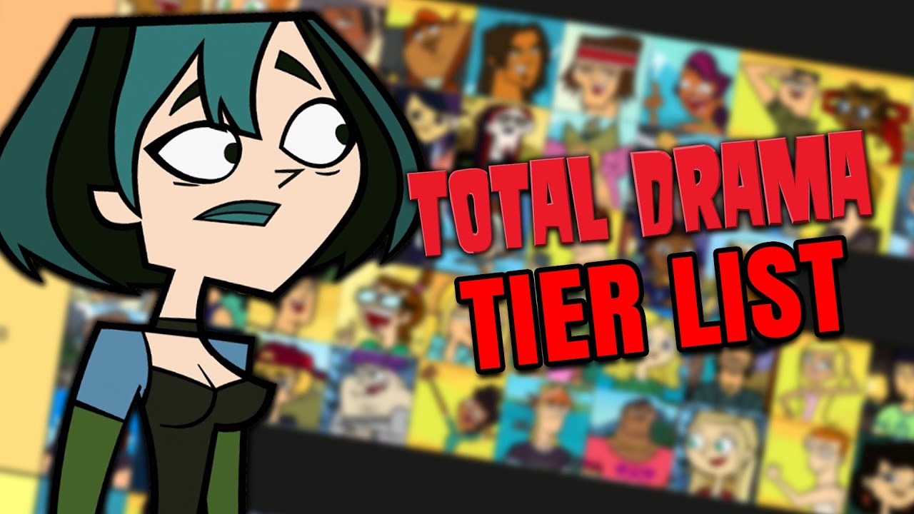 The Total Drama Character Tier List!