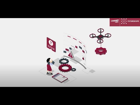 What is Smart Manufacturing?