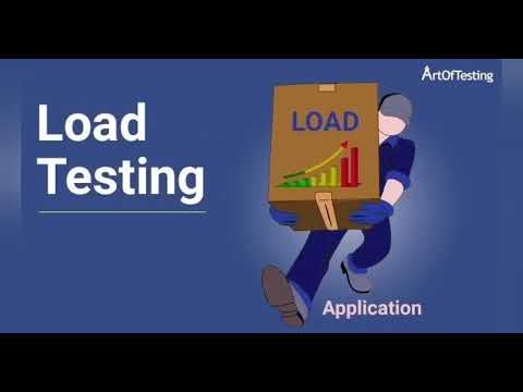 📍What is performance testing and load testing?