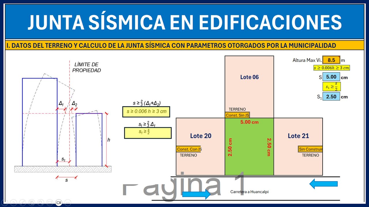 JUNTA SISMICA EN EDIFICACIONES ¿Cómo Calcularlo?