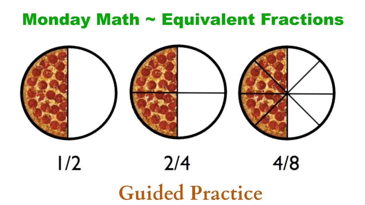 Math Monday ~ Equivalent Fractions Guided Practice
