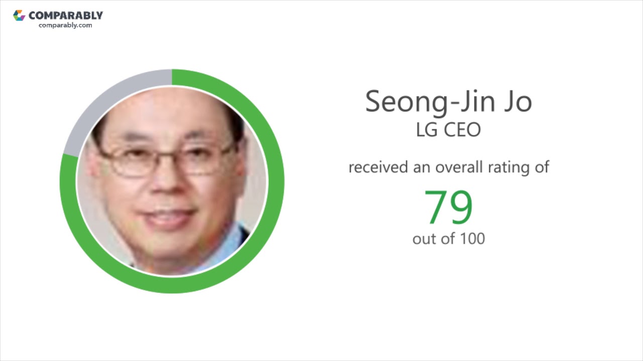LG Employee Reviews - Q3 2018