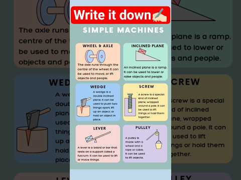 Simple Machines #icse #class10 #machine #physics #pulley #education #motivation #song #jugraafiya