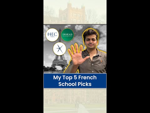 5 Best Business Schools in France in 2024