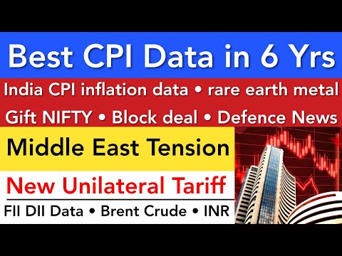 INDIA CPI INFLATION DATA AND MANY UPDATES