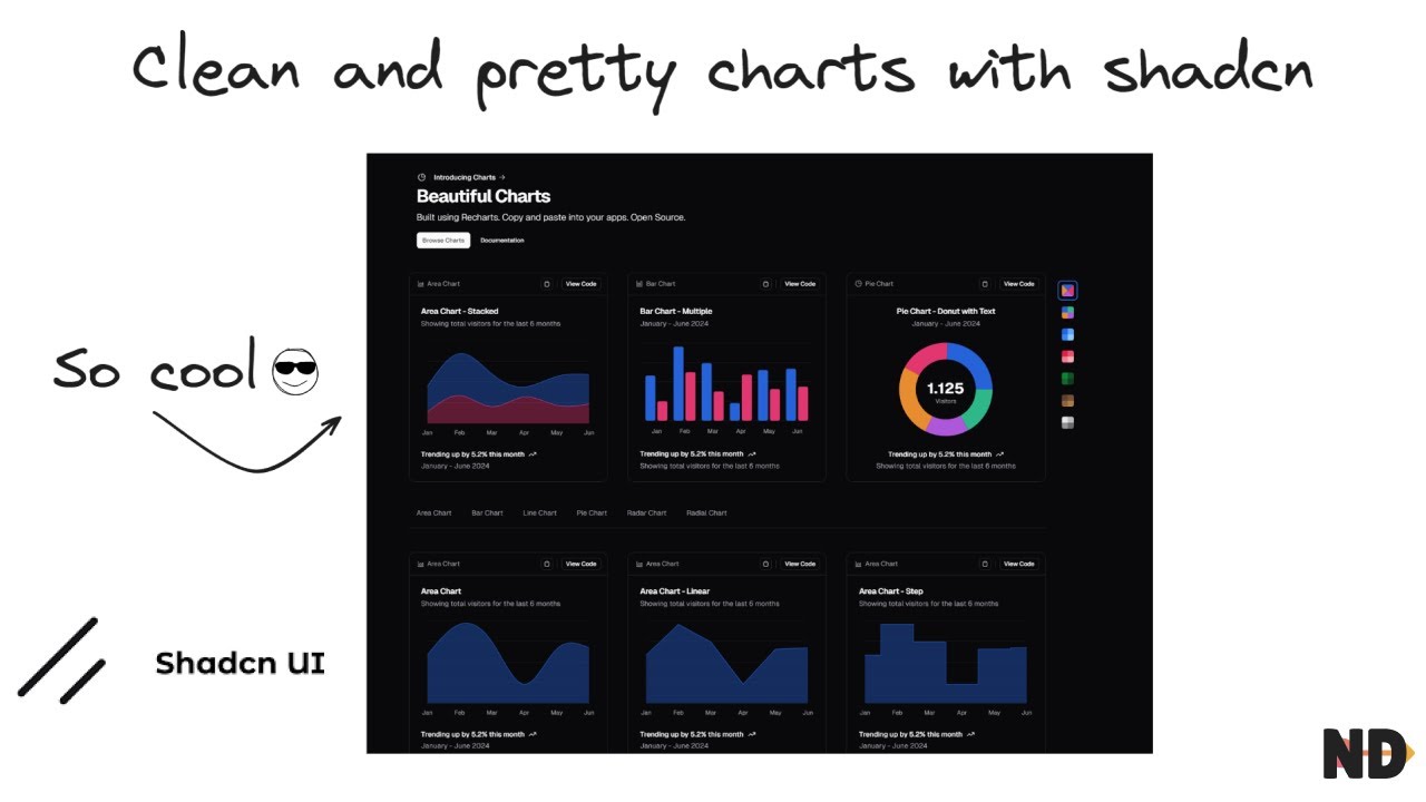 This UI libary just got 100x better (shadcn)