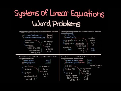 Algebra 2 Word Problems: Practice Solving Systems of Equations (Quick and Easy)