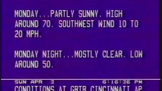 The Weather Channel Logo 1982