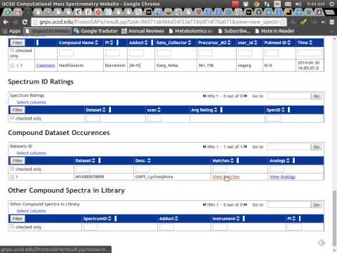 Peer-Review Rating System