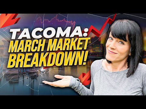 Tacoma Washington Market Update March 2024 - Why You Should Sell NOW