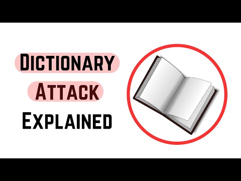 Dictionary Attack Explained In Cyber Security