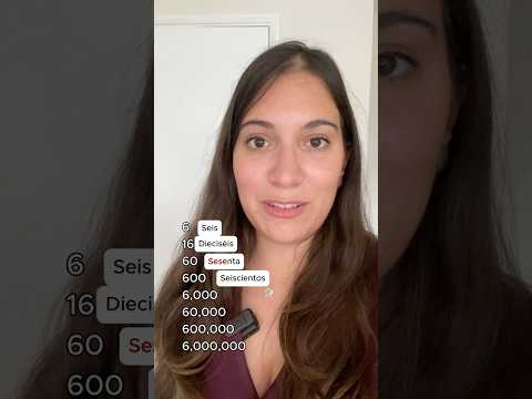 Learn Spanish Numbers ✅ How to Pronounce BIG NUMBERS in Spanish! 🇪🇸