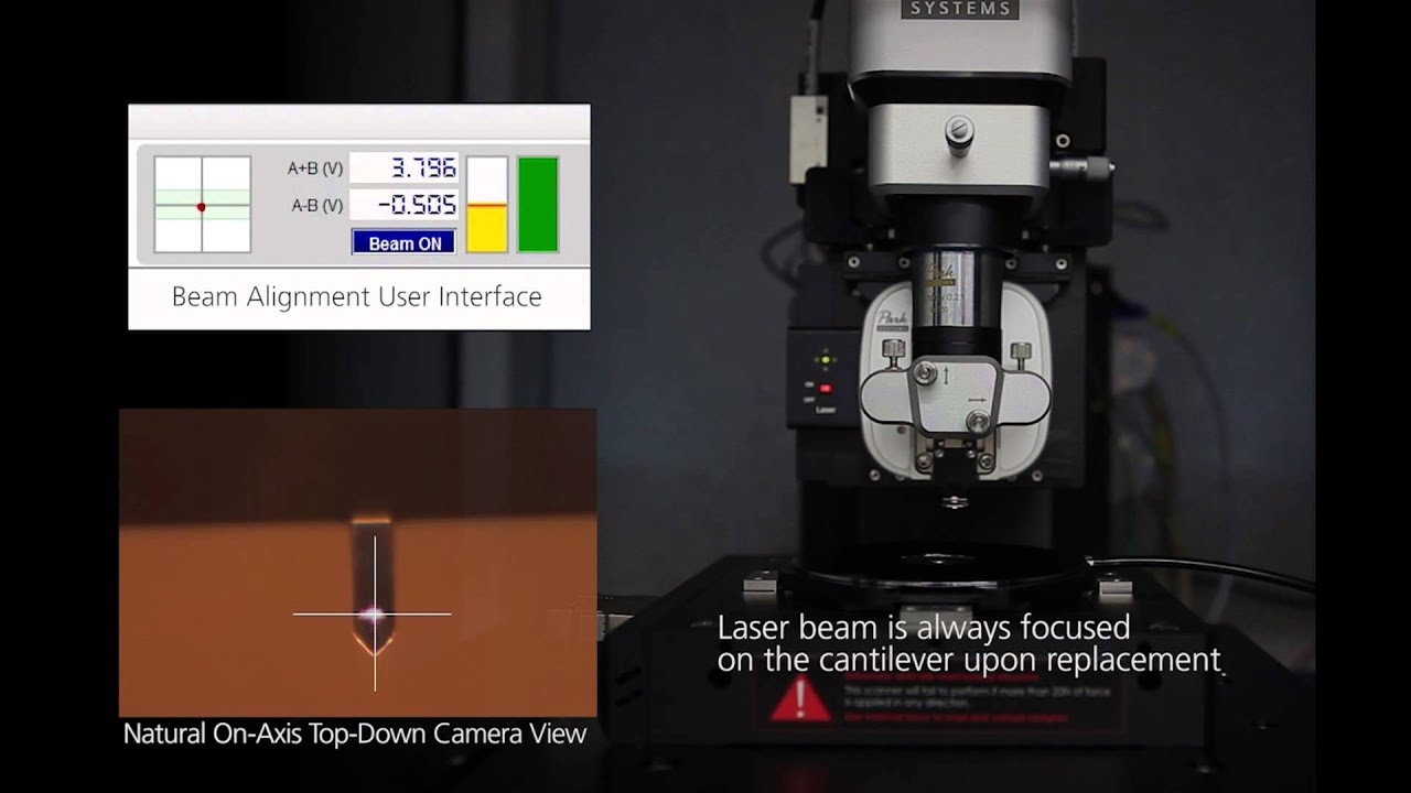 Park AFM - Laser Beam Alignment
