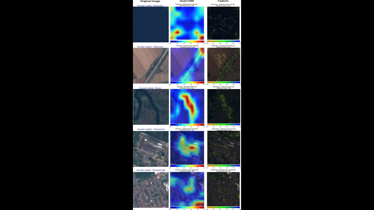 Satellite Image Classification with Deep Learning | CNN, Transfer Learning & Grad‑CAM Explained