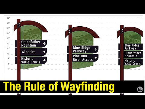 The Rule of Wayfinding