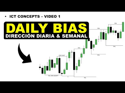 DAILY BIAS dirección DIARIA & SEMANAL + PDF ICT CONCEPTS