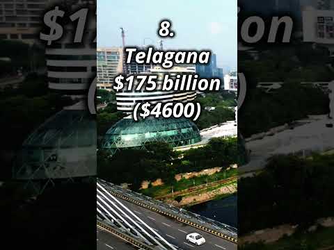 Top 10 Richest states in India🇮🇳 #india #gdp #economy