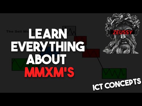 Advanced MMXM Lecture - ICT Concepts