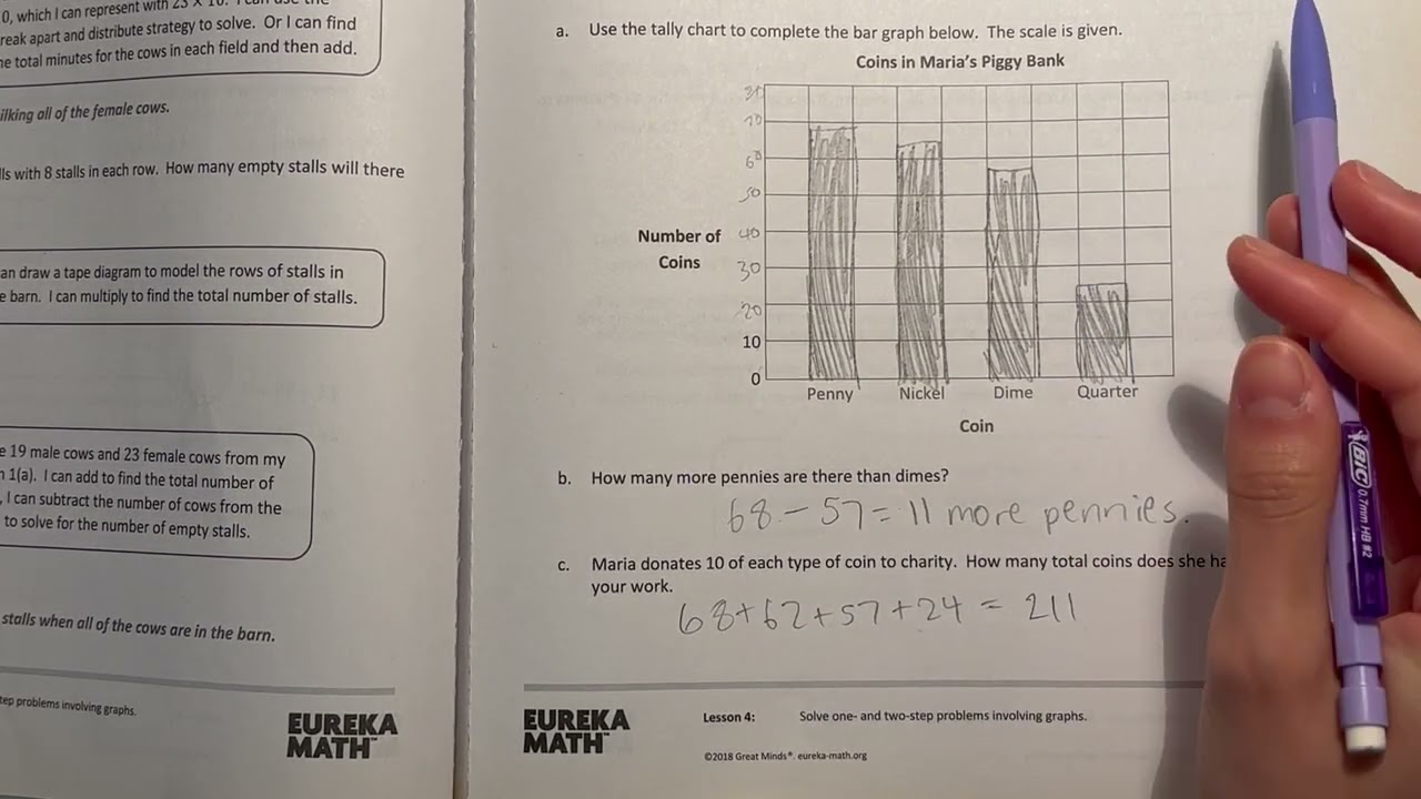 Eureka Math Grade 3 Module 6 Lesson 4 Homework | #mathwithaubrey #answers