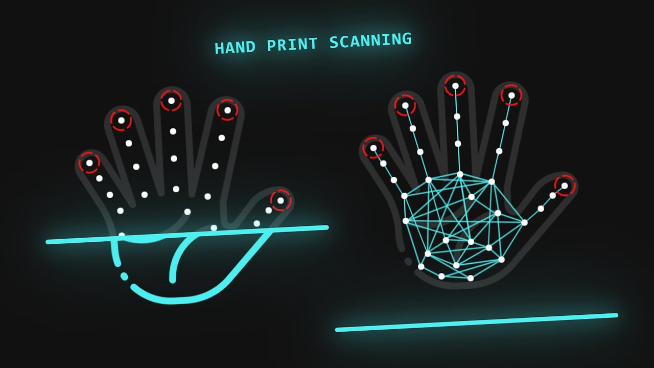 Hand Print Scanning Animation Effects | Html CSS