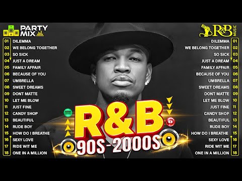 Throwback R&B Classics - OLD SCHOOL R&B MIX 90s 2000s - Ne Yo,Usher,Mariah Carey,Chris Brown,Rihanna