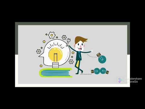 William Edwards Deming | ¿Quien es? | contexto histórico | aportaciones en la administración