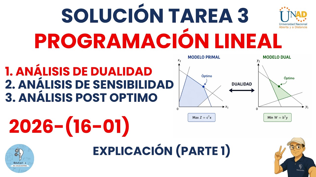 Task 3 Linear Programming Duality Analysis in Excel UNAD 2026-(16-01)