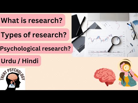 What is Research in Psychology | Research Methods in Psychology