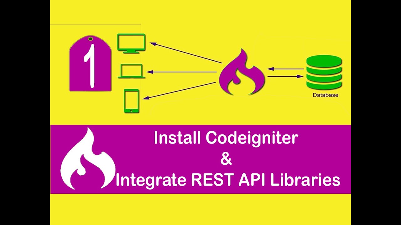 Codeigniter 3 Restful API Tutorial | Installation & Environment Setup - Part 1