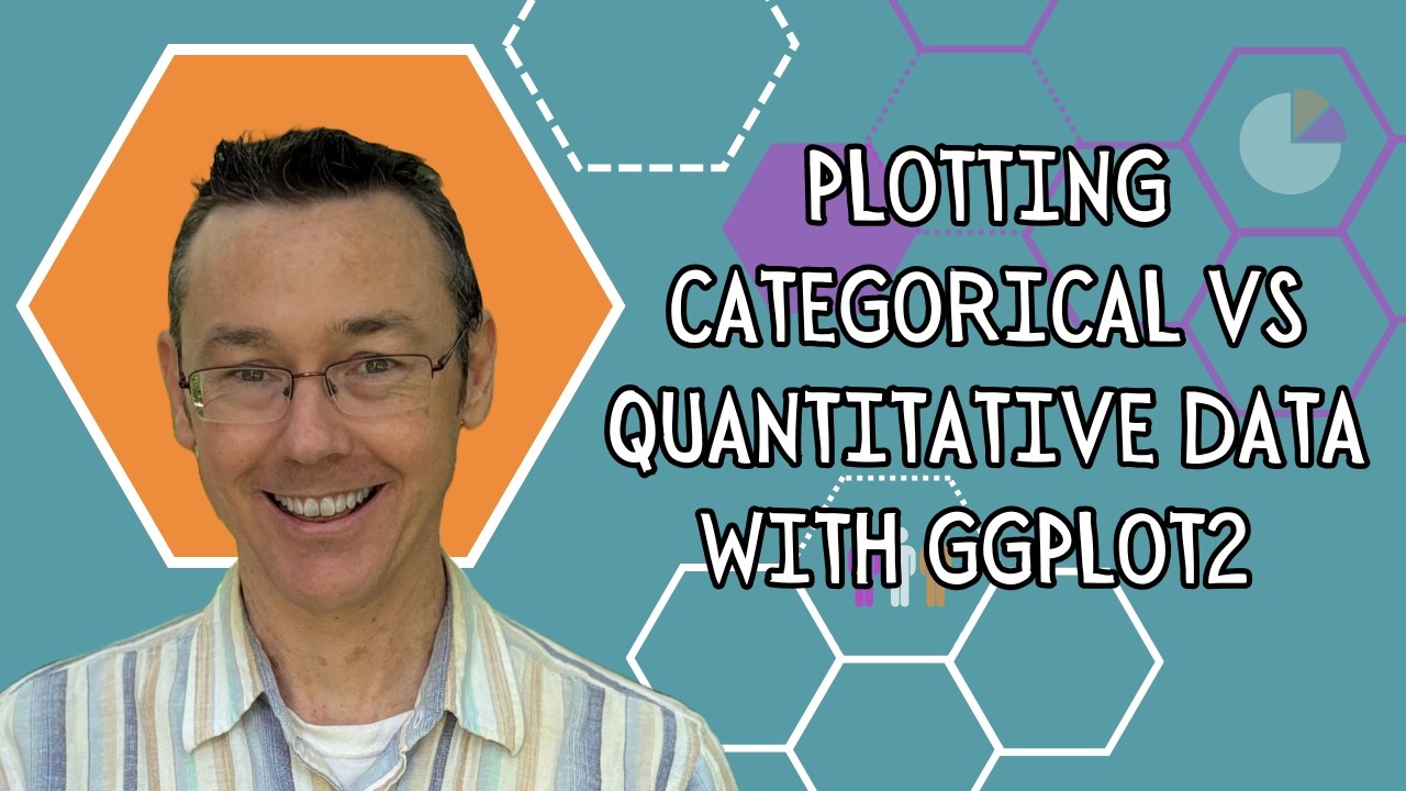 Plotting categorical vs quantitative data with ggplot2