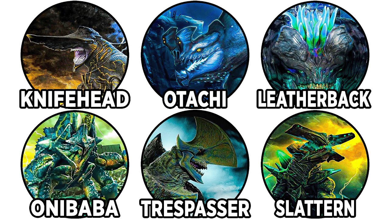 Every Demonic Pacific Rim KAIJU Explained