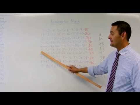 Counting Within 100 Kindergarten Common Core Math