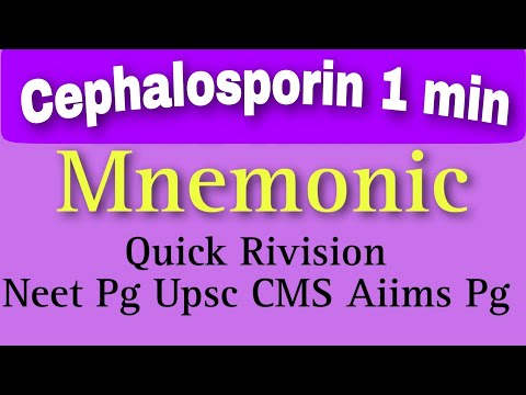 Cephalosporin Generation Mnemonic 1 Min | Cephalosporin Classification Trick
