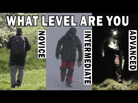 How well can you navigate ?